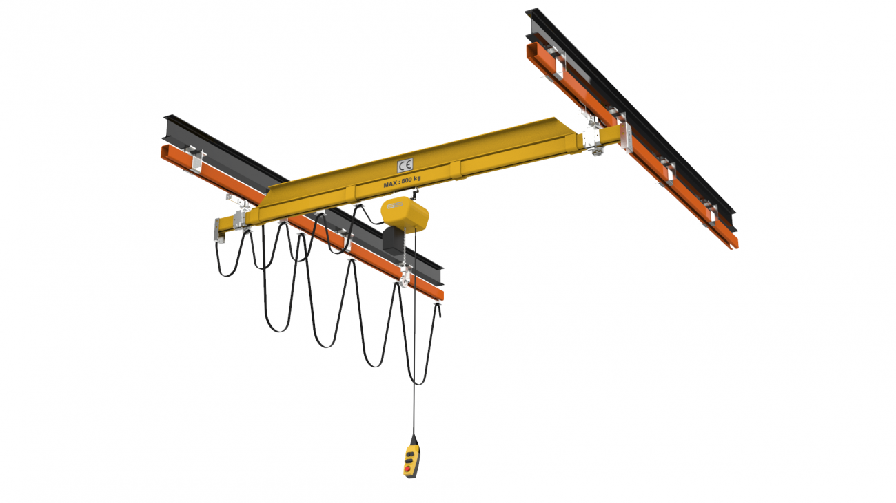 Ponts roulants | Railtechniek van Herwijnen BV